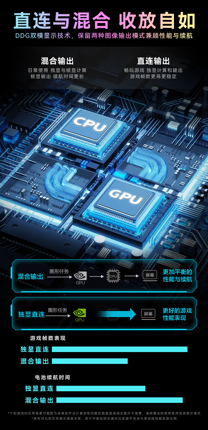 火影Firebat笔记本官网