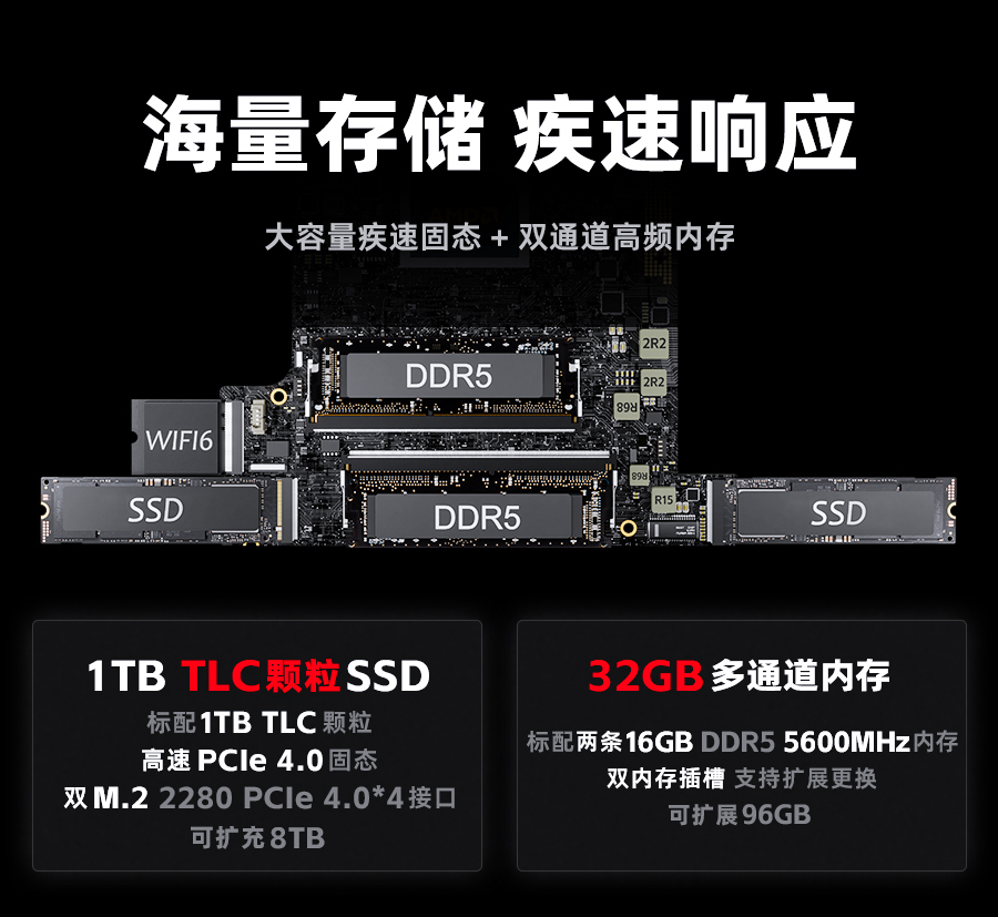 火影Firebat笔记本官网